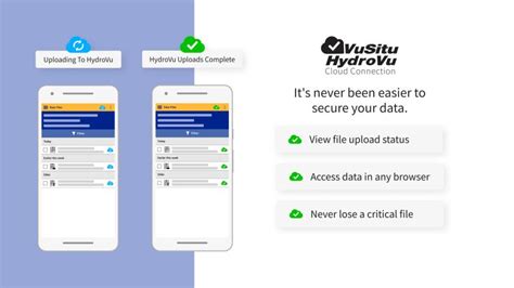 In Situ Environmental On Linkedin Cloudconnection Cloudstorage