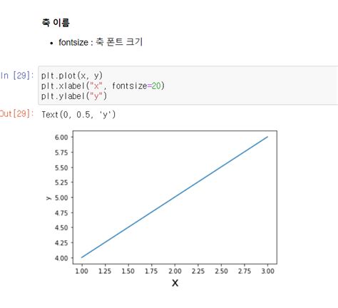 Ml Matplotlib