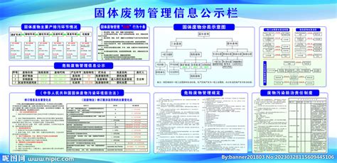 固体废物管理信息公示栏设计图广告设计广告设计设计图库昵图网