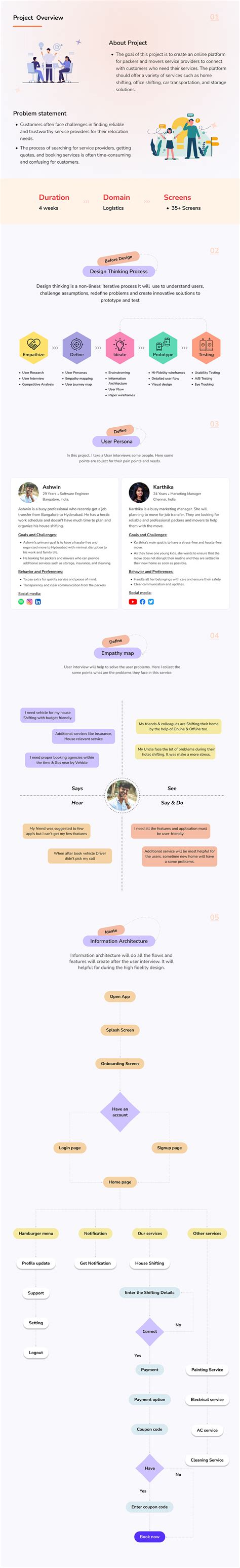 Connect Mobile Application Uiux Design On Behance