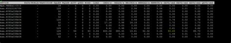 The SANMAN The True Optimum Queue Depth For VMware VSphere