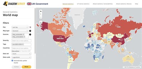 17000 Vmware Esxi Servers Vulnerable To Critical Integer Overflow Vulnerability