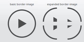 Python X How To Set Graphics For A Push Button Using Qt Designer Stack Overflow