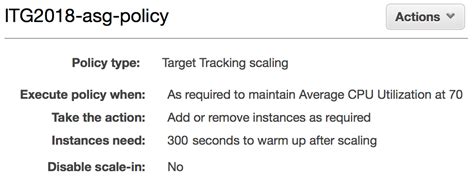 Deploying A High Available Website On Aws With Terraform Viktoriousnl All Things Cloud Native