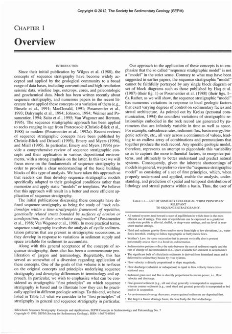 AAPG Datapages Archives Overview
