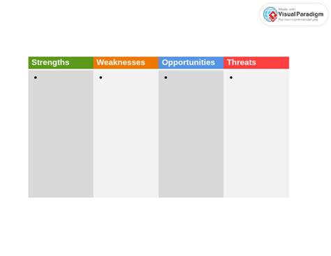 Amazon Swot Analysis Pdf