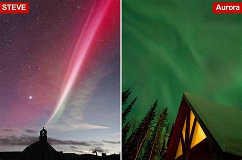 What You Need To Know About Purple Light Phenomenon