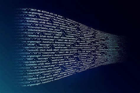 Code Transformations With Decorators In Python By Rbhanot Python In