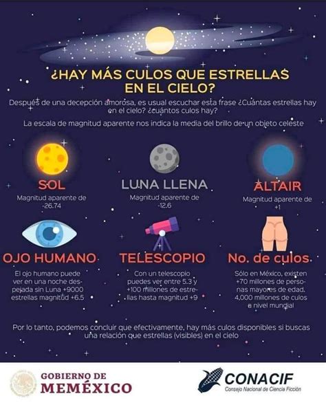 Enséñame de Ciencia on Twitter https t co V5EUvKV2mH Twitter
