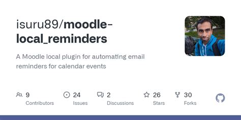 GitHub Isuru89 Moodle Local Reminders A Moodle Local Plugin For