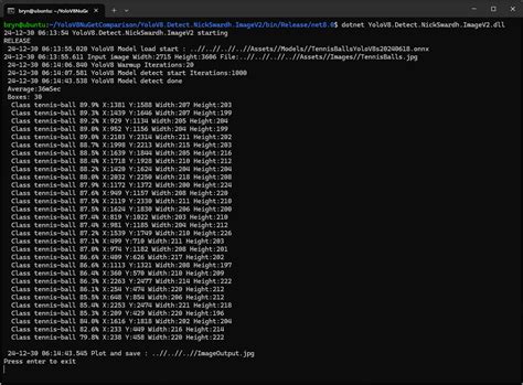 Nickswardh Nuget Nvidia Jetson Orin Nano™ Gpu Cuda Inferencing