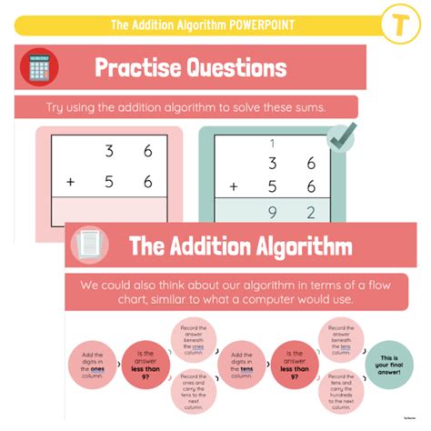 The Addition Algorithm Powerpoint Top Teacher