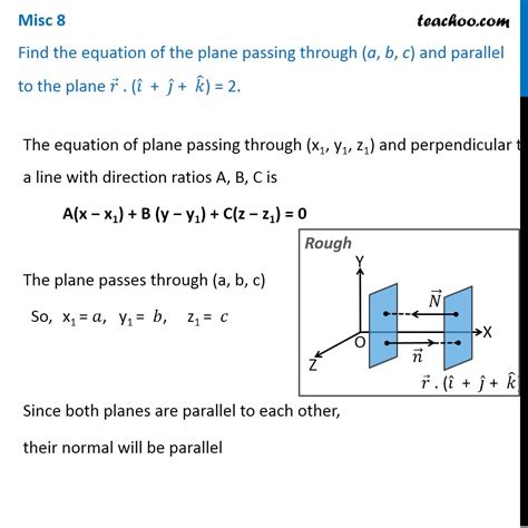 Sac Model Perpendicular Plane Per Em Modelleri