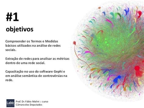 Introdução à Teoria Dos Grafos E Análise De Redes Sociais