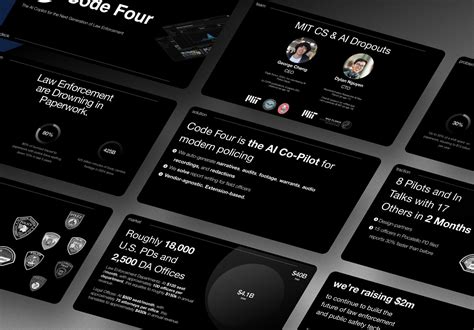 Code Four Pitch Deck 27m For Law Enforcement Tech