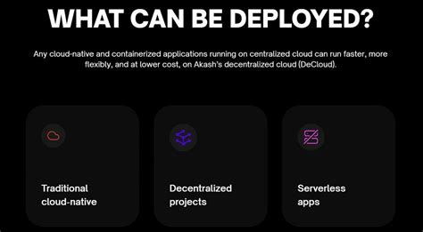 What Is Blockchain Cloud Storage Companies And Advantages Digital Report