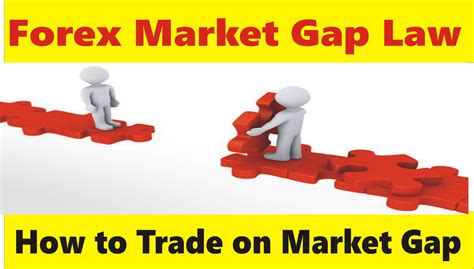 Forex Market Gap Filling Trading Gaps Strategy In Urdu And Hindi By