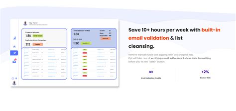 Pipl Ai AI Tool Reviews Pricing And Software Alternatives 2025 ReviewAI