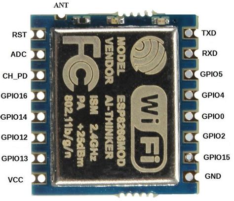 معرفی ماژول های Esp8266 وبلاگ مایکروالکام