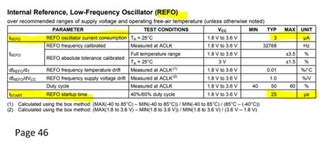 Msp430f5340 Cystal Oscillator Selection Msp Low Power Microcontroller Forum Msp Low Power