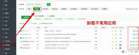 宝塔面板内存占用率优化宝塔占用多少内存 Csdn博客