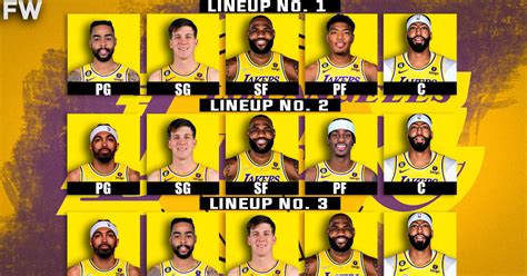 The Los Angeles Lakers Can Create Three Different Elite Starting