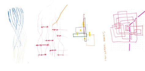 Visualizing Narrative Spaces Sfb 1265 „re Figuration Von Räumen“