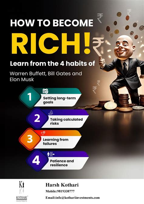 Harsh Kothari On Linkedin Investing Discipline