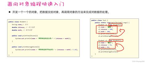 Java 9 面向对象编程学习 Csdn博客