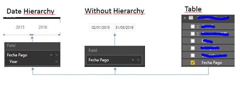 Solved Slicer Filter Another Slicer Microsoft Fabric Community