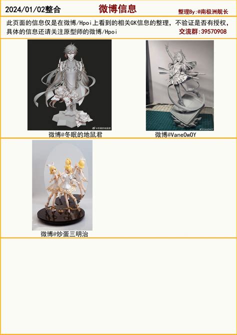 20231218～20240102 Gk信息整合 Hpoi手办维基