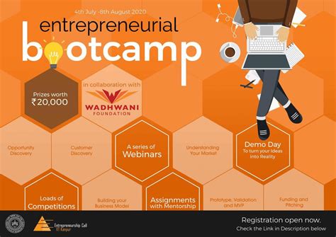 Sanjana Singh On Linkedin Entrepreneurialbootcamp Entrepreneurship
