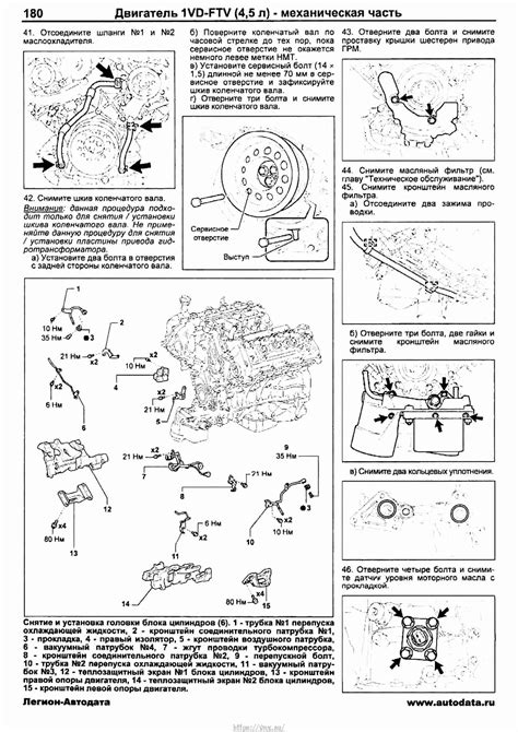 Toyota Land Cruiser 200 2007 2021 Руководство по ремонту и техническому