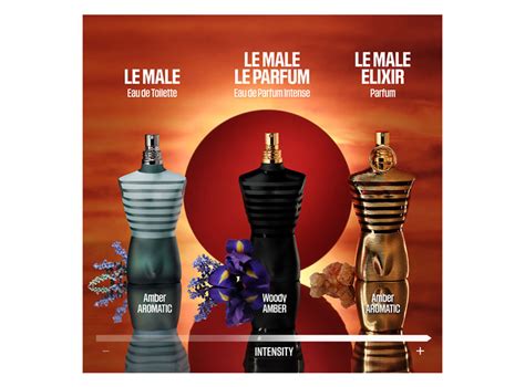 Ripley PERFUME JEAN PAUL GAULTIER LE MALE LE PARFUM HOMBRE EDP ML