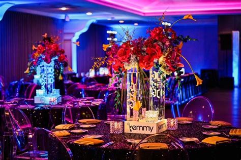 Tables H