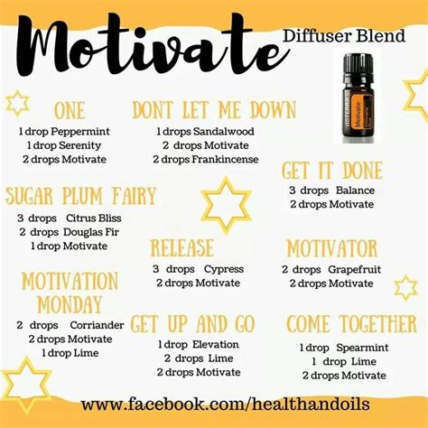 Doterra Wellness Advocate Get 25 Discount For All The Essential Oils