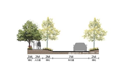 道路园林效果图道路标准段 20