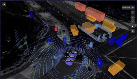 Autoware GUI A Potential RViz Replacement Foxglove Studio Autowarefoundation Discussion