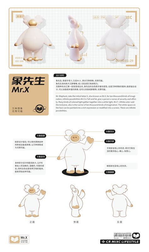 华润万象生活ip设计｜象先生的万种想象笑颜ellyyan 站酷zcool