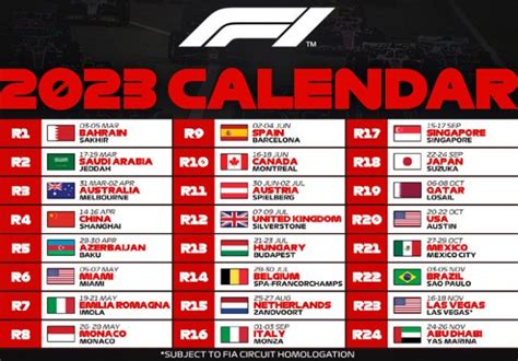 Formula 1 Calendario 2023 Motores a Pleno 34º Aniversario