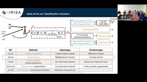 Vaader Seminar Tangled Program Graph For Radio Frequency Fingerprint