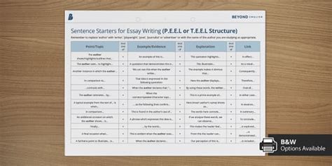 Sentence Starters For Essays Writing Prompts Year 7 10