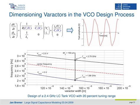 Ppt Large Signal Modeling Of Inversion Mode Mos Varactors In Vcos