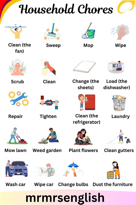 Household Chores Vocabulary Words In English And Images MR MRS ENGLISH