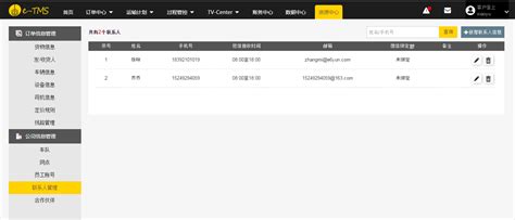 E6更新说明（20160812） E6cloud