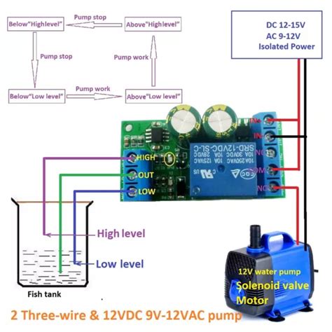 Level Control Relay Board Water Level Sensor Module Dc 12 15v Ac 9 12v £4 76 Picclick Uk