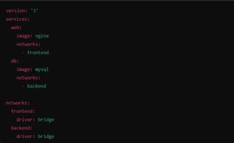 Unlock The Power Of Docker Networking For Seamless Success