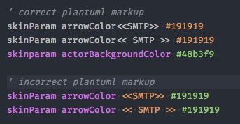 Syntax Highlighting Of Skinparam With Role Is Incorrect Issue Qjebbs Vscode Plantuml
