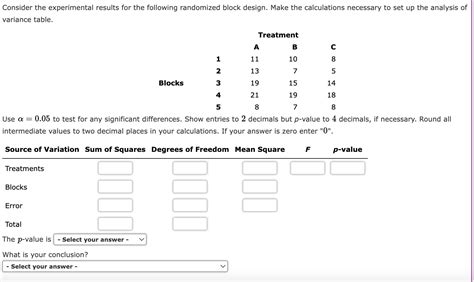 solved consider the experimental results for the following