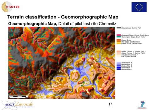 a new system of terrain classification rüdiger köthe